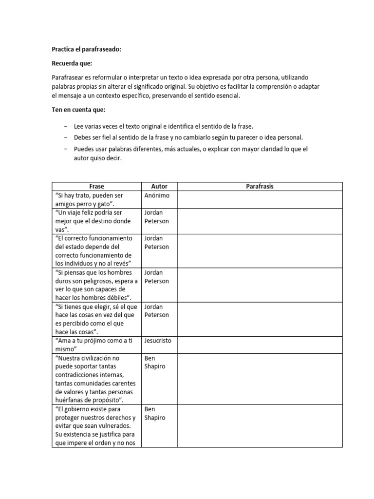 Practica El Parafraseado | PDF