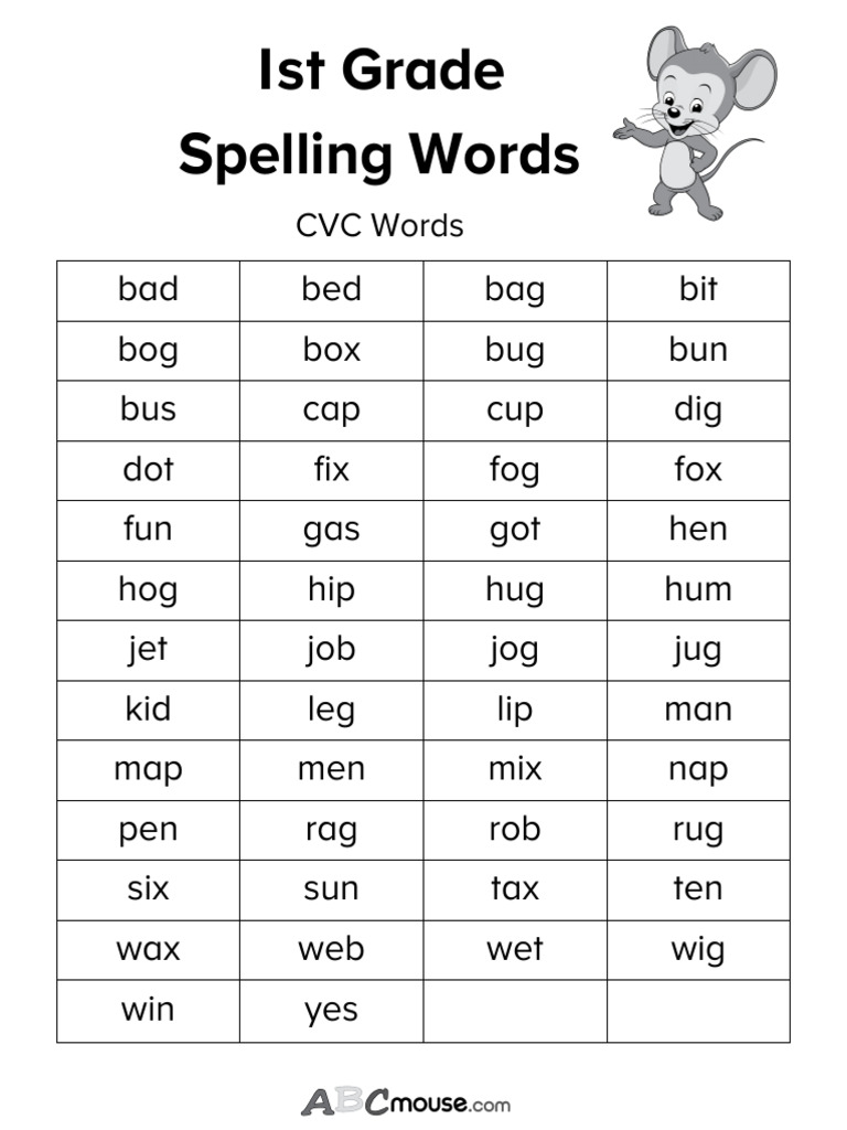 1st Grade Spelling List CVC 2 | PDF