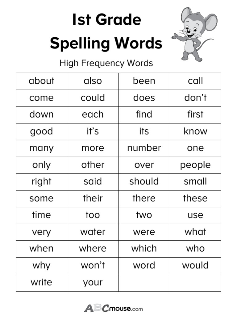 1st Grade Spelling List High Frequency Words | PDF