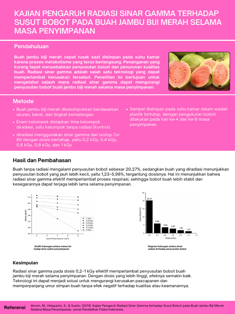 poster nuklir mey | PDF