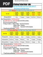 CBSE SQAAF Framework Overview | PDF | Schools | Educational Assessment ...