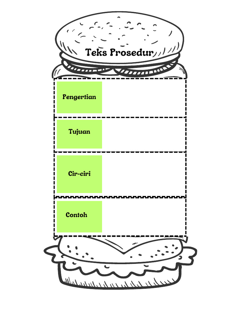 Teks Prosedur Burger | PDF