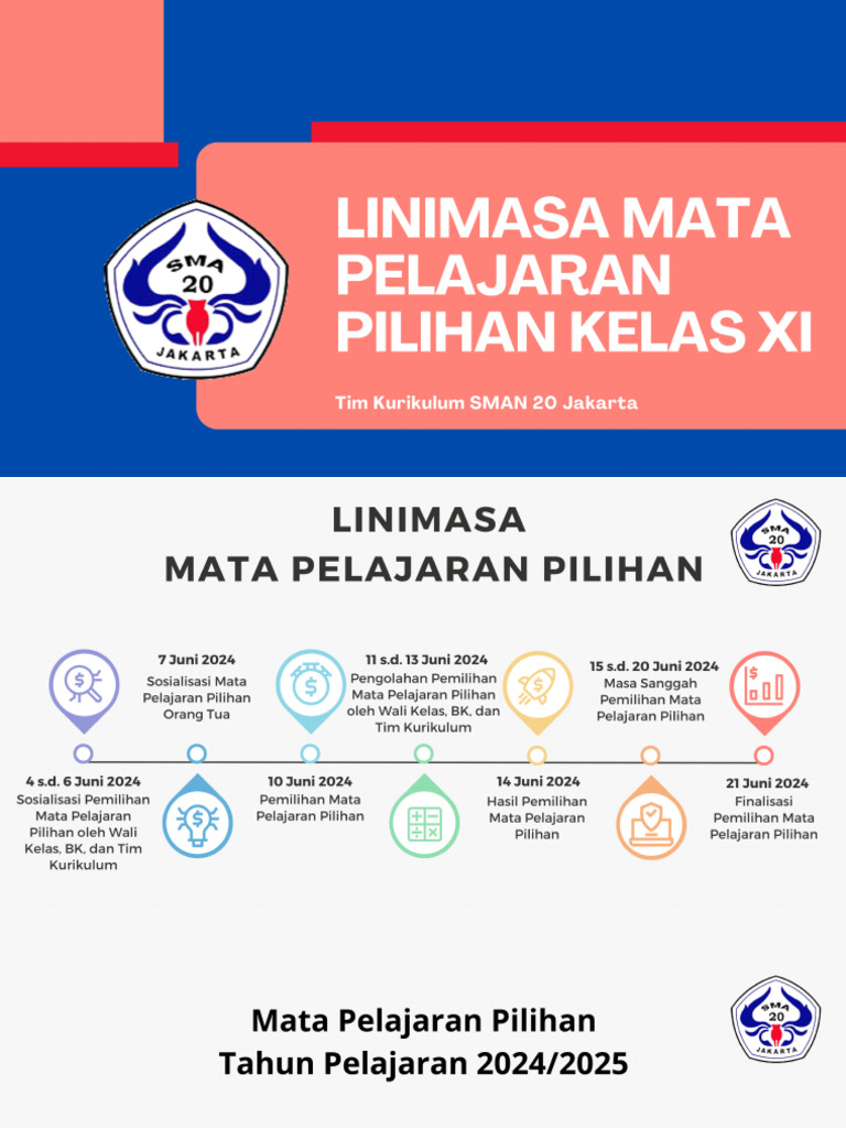 Linimasa Mata Pelajaran Pilihan TP. 2024-2025 | PDF