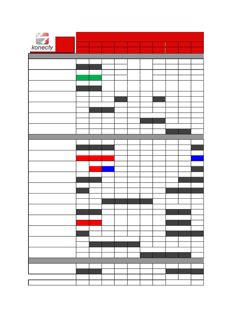 Tabela-KEY-E - 10 POLOS | PDF