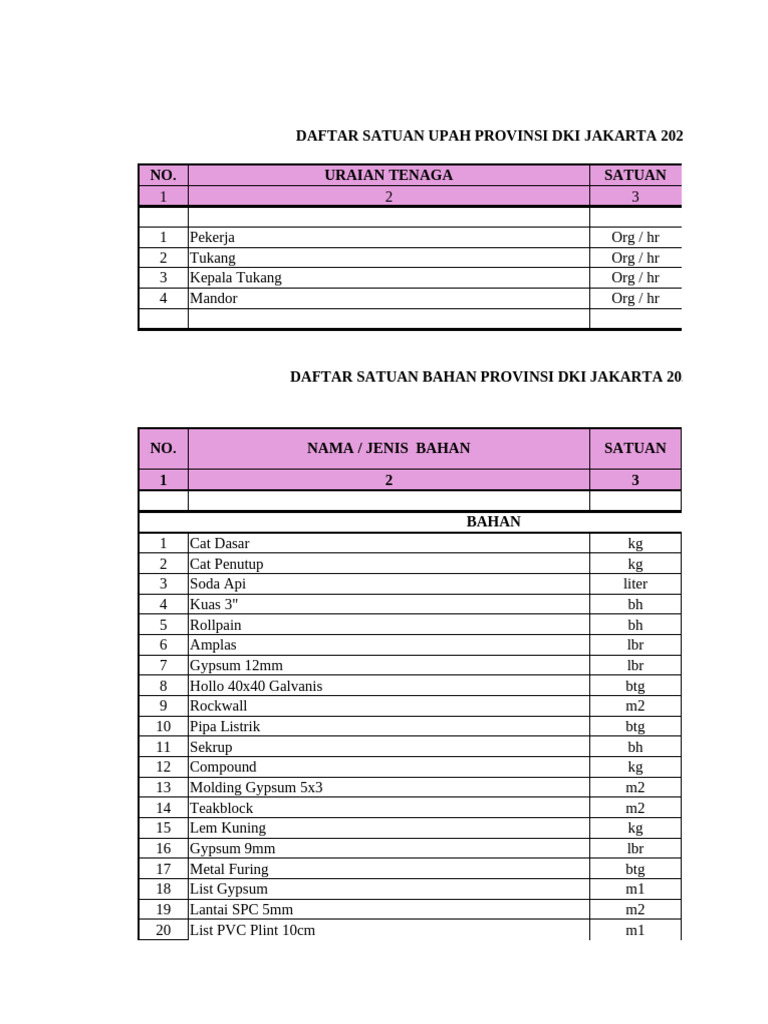 EKATALOG LANTAI 4 Contoh | PDF