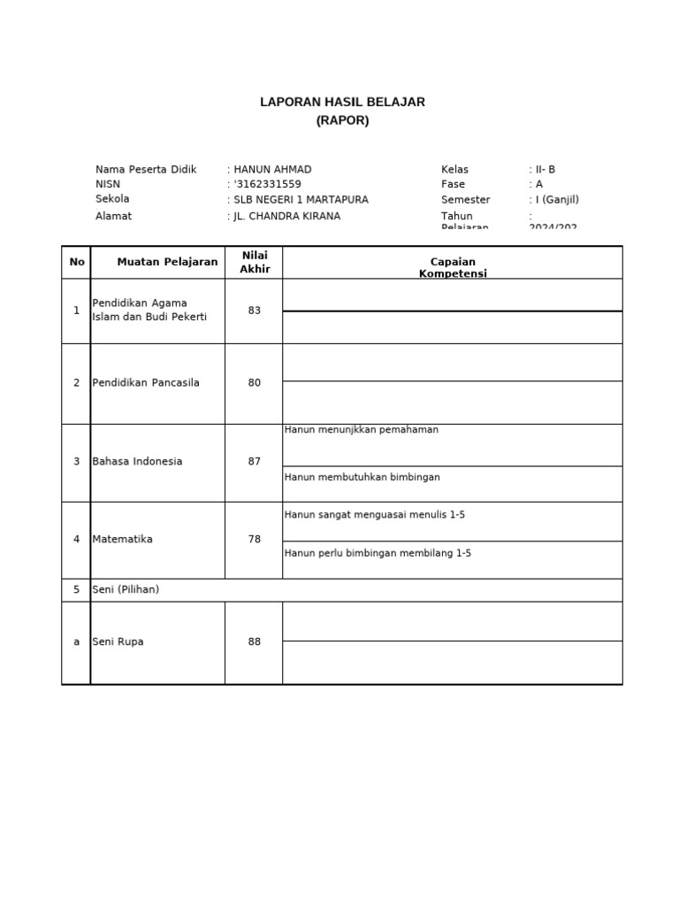Rapor Hanun Ahmad Kelas II-B | PDF