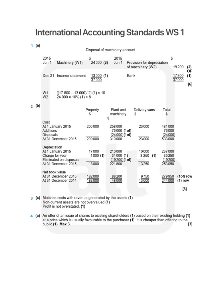 1-International Accounting Standards Worksheet - Answers 1 A Level ...