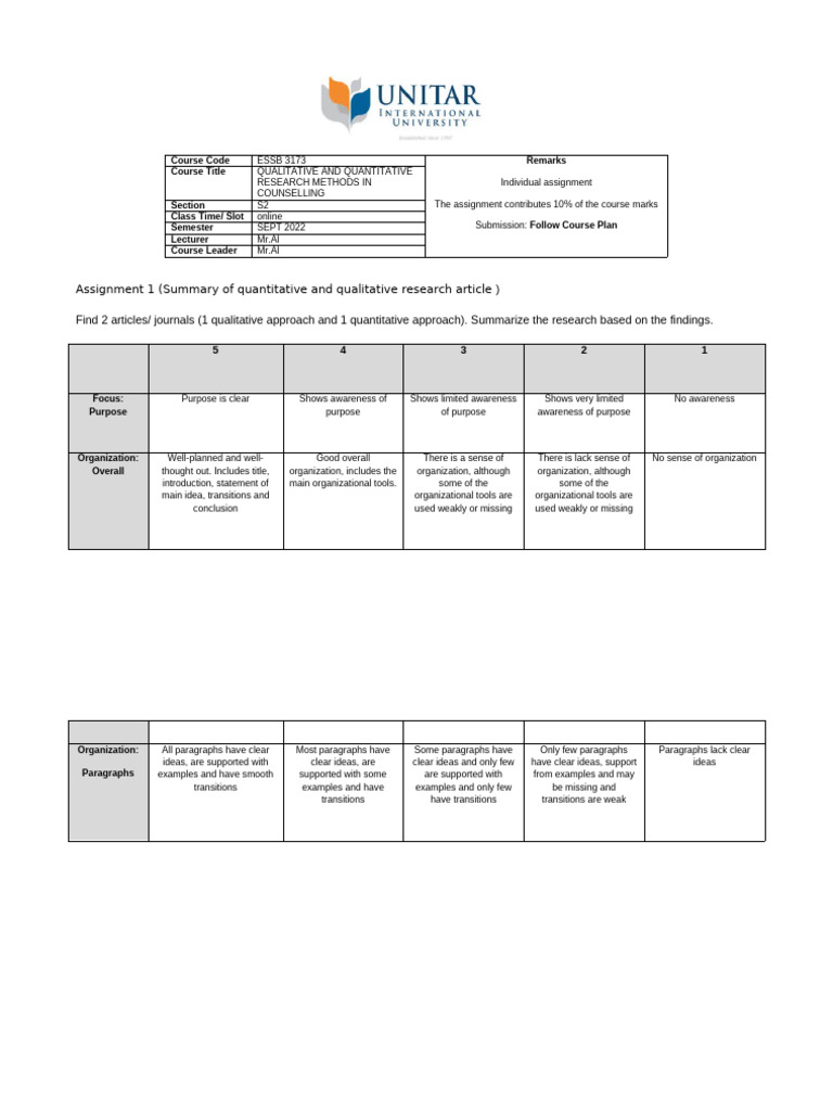 Individual Assignment QQ SPT 22 | PDF | Qualitative Research | Methodology