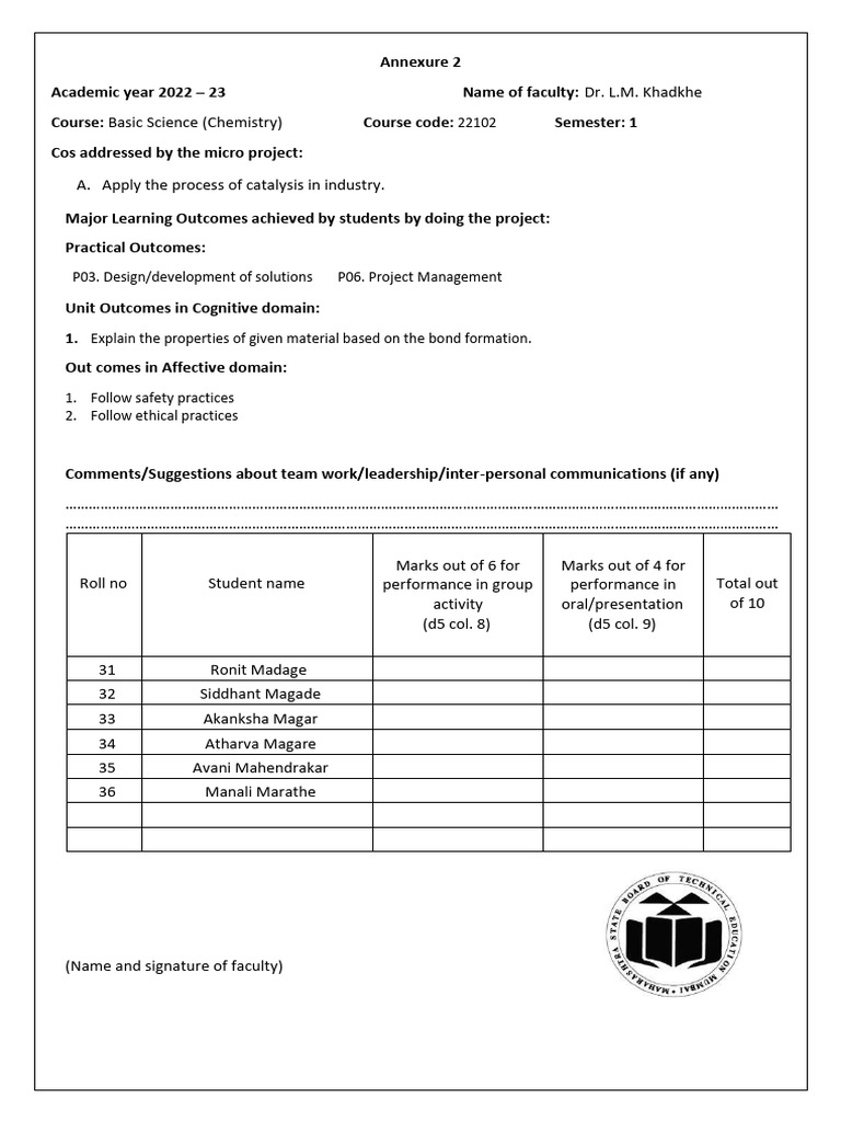 Group Evaluation Sheet | PDF