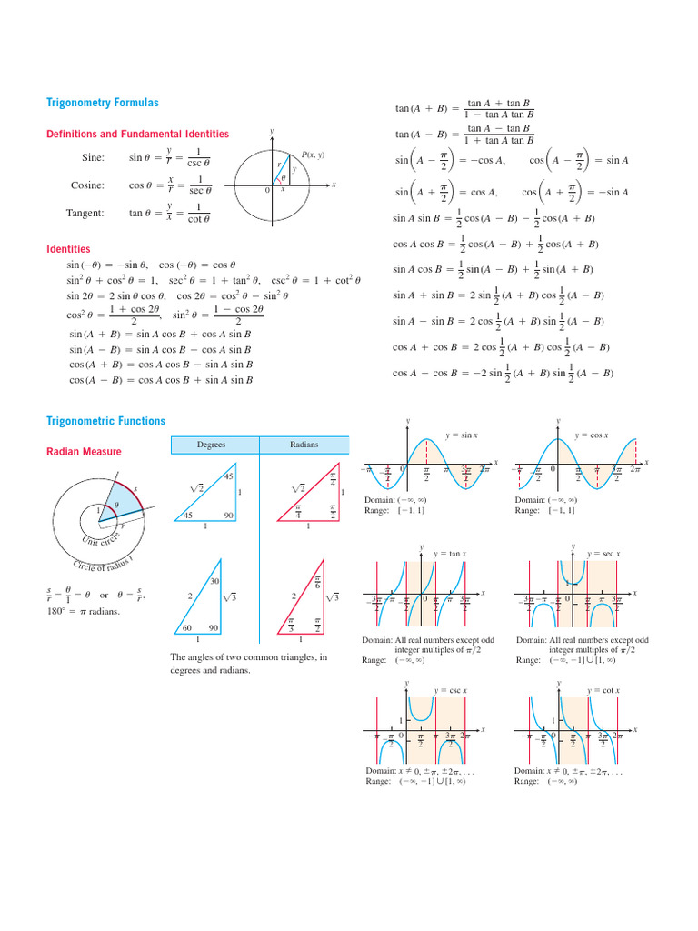 Trigo Sheet | PDF | Trigonometry | Trigonometric Functions