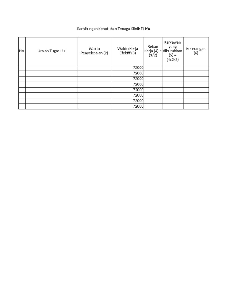 Perhitungan ABK | PDF
