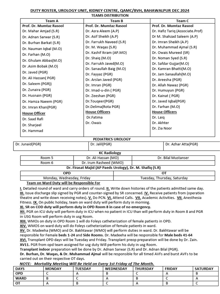 Urology Dec Rota | PDF | Medical Specialties