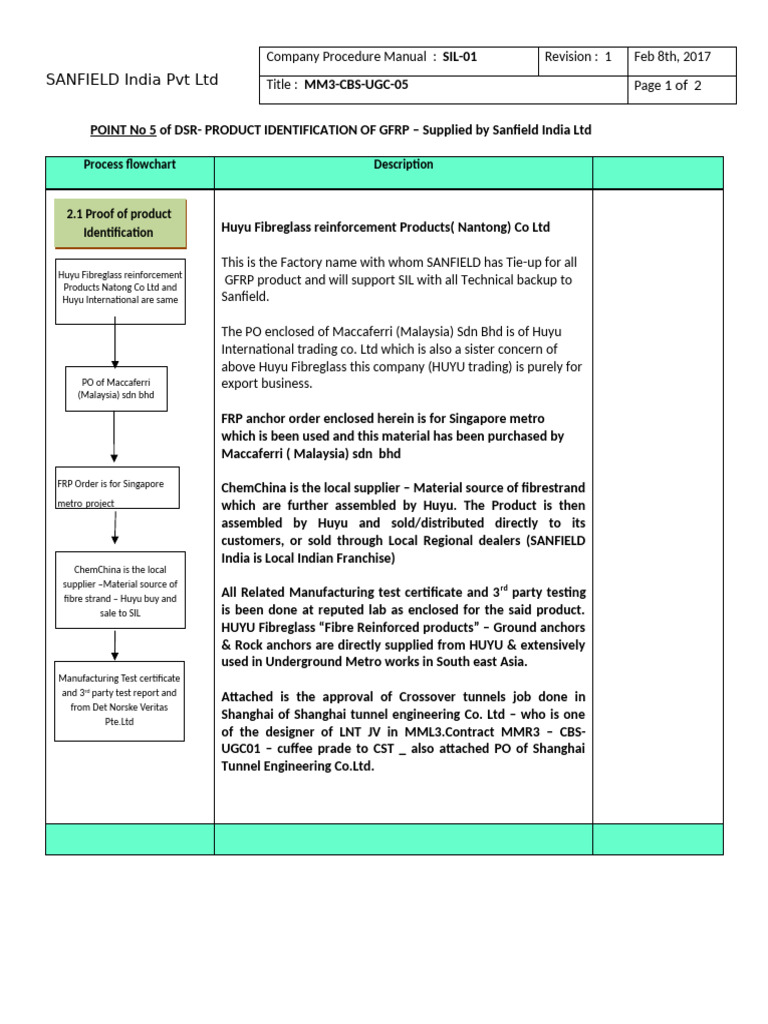 Maple_DSR point 5 | PDF | Polymers | Composite Material