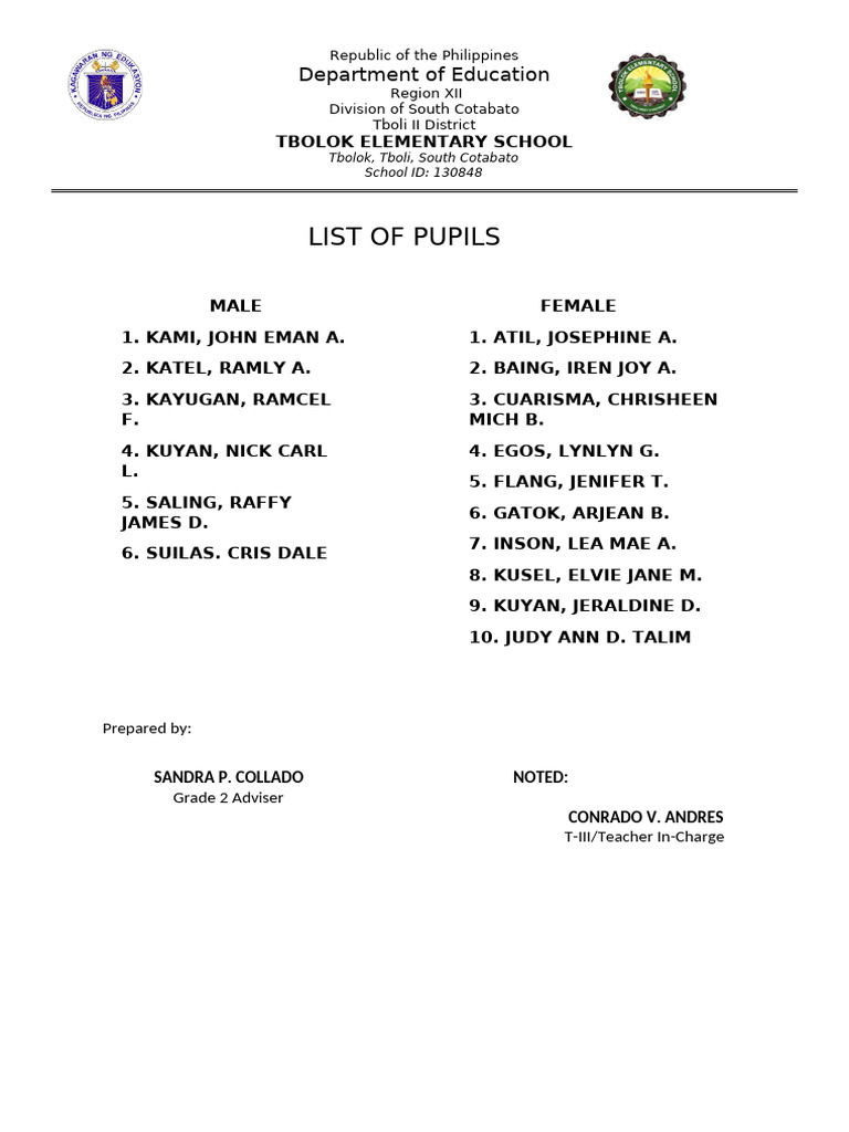 Tbolok Elementary School Grade 2 Pupils List | PDF