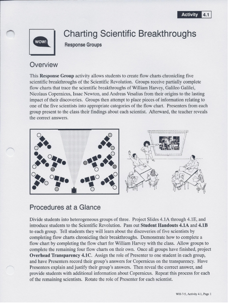 Science Breakthroughs | PDF