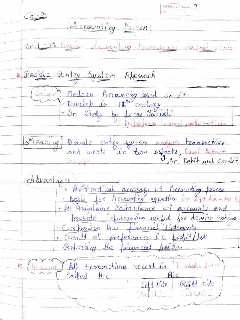 Ca Foundation Accounting CHP 1 Accounting Process | PDF