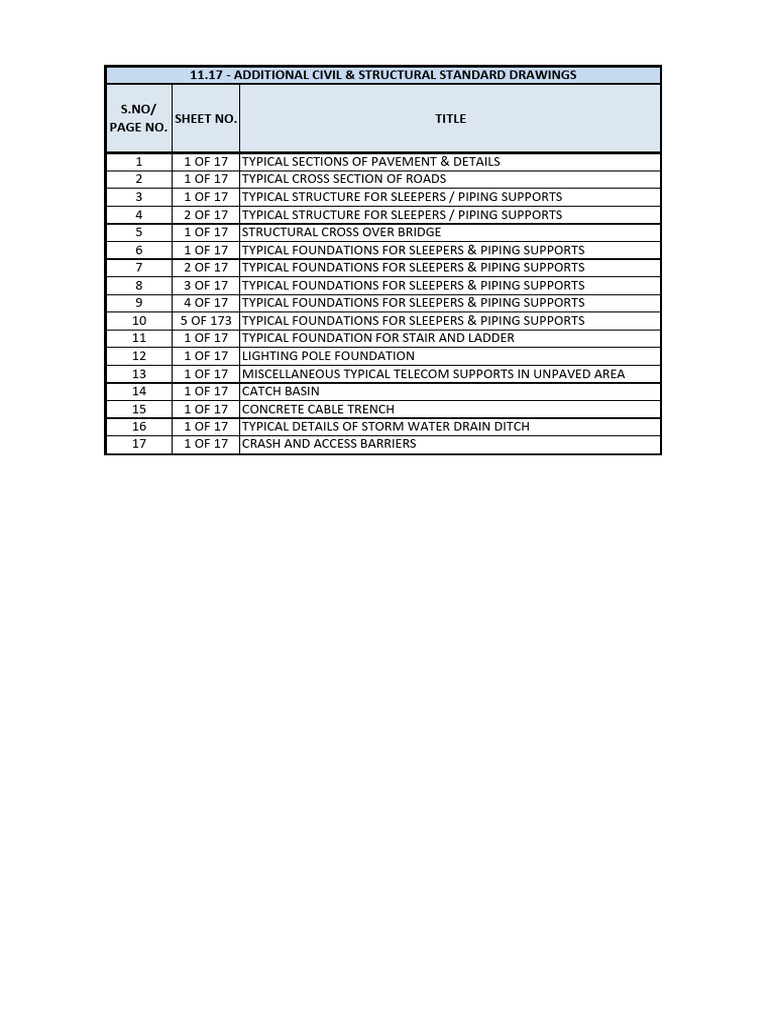 Standard Drawings List | PDF