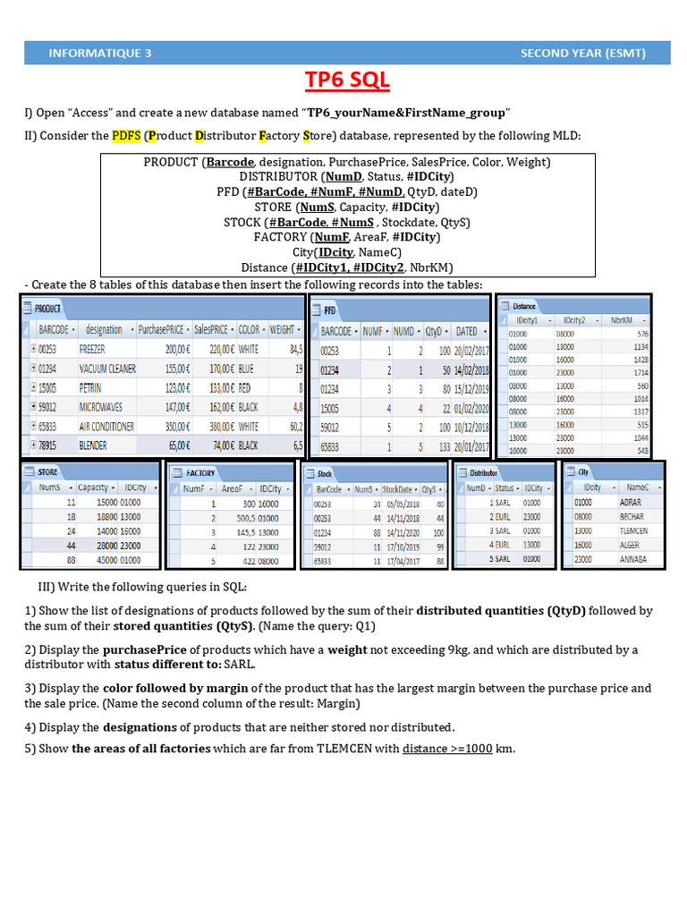 TP6 SQL | PDF