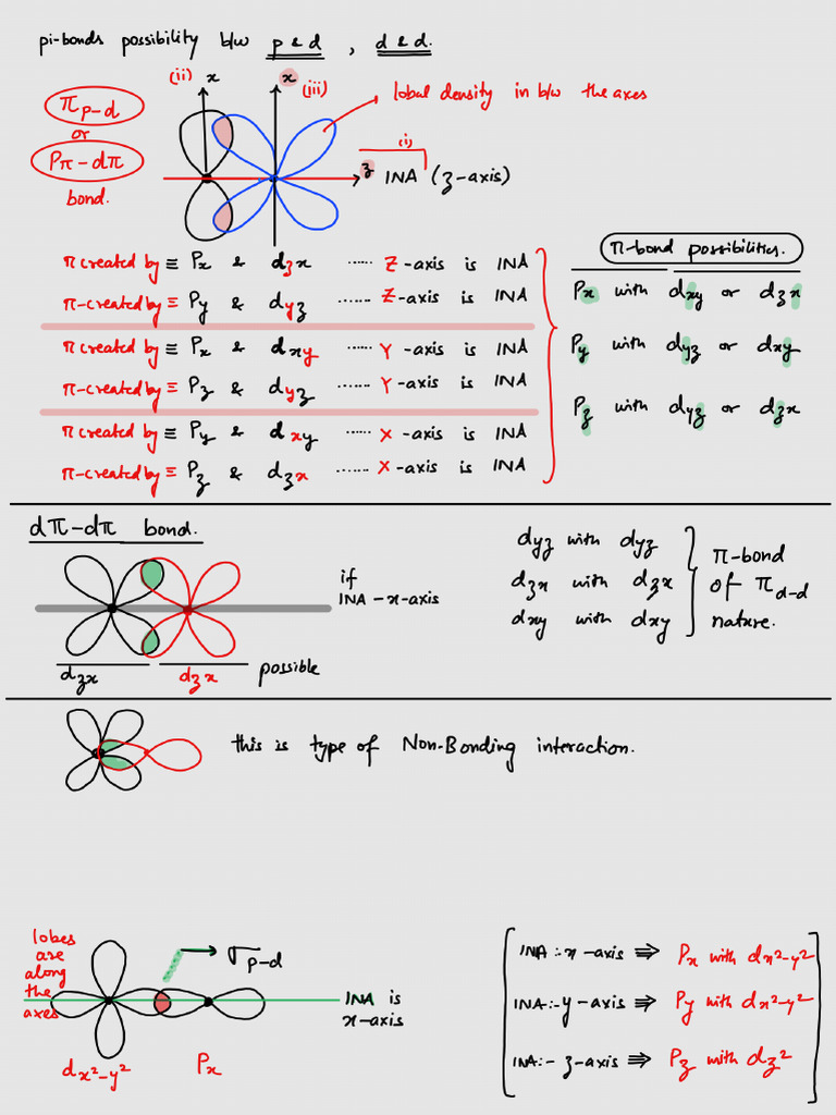Chem Bonding Class - 4 | PDF