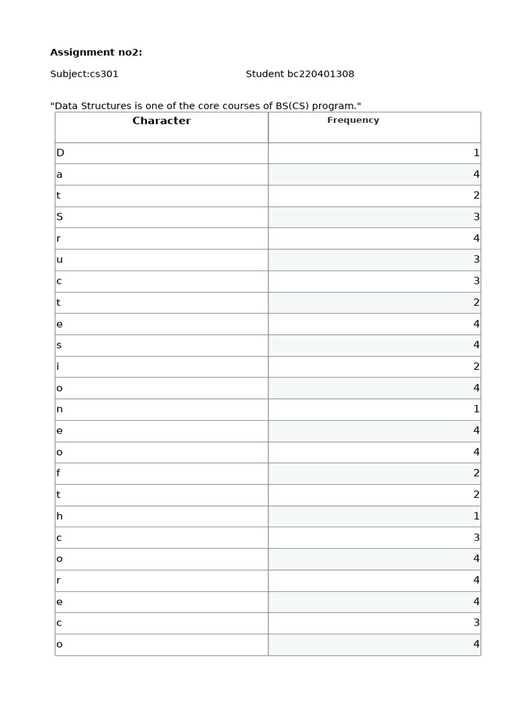 Assignment 2 Pdf Algorithms Theoretical Computer Science