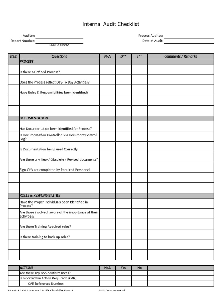 Internal Audit Checklist Template | PDF