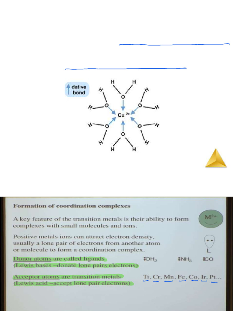 Chemistry of Complexes 01 | PDF | Coordination Complex | Chemical Compounds