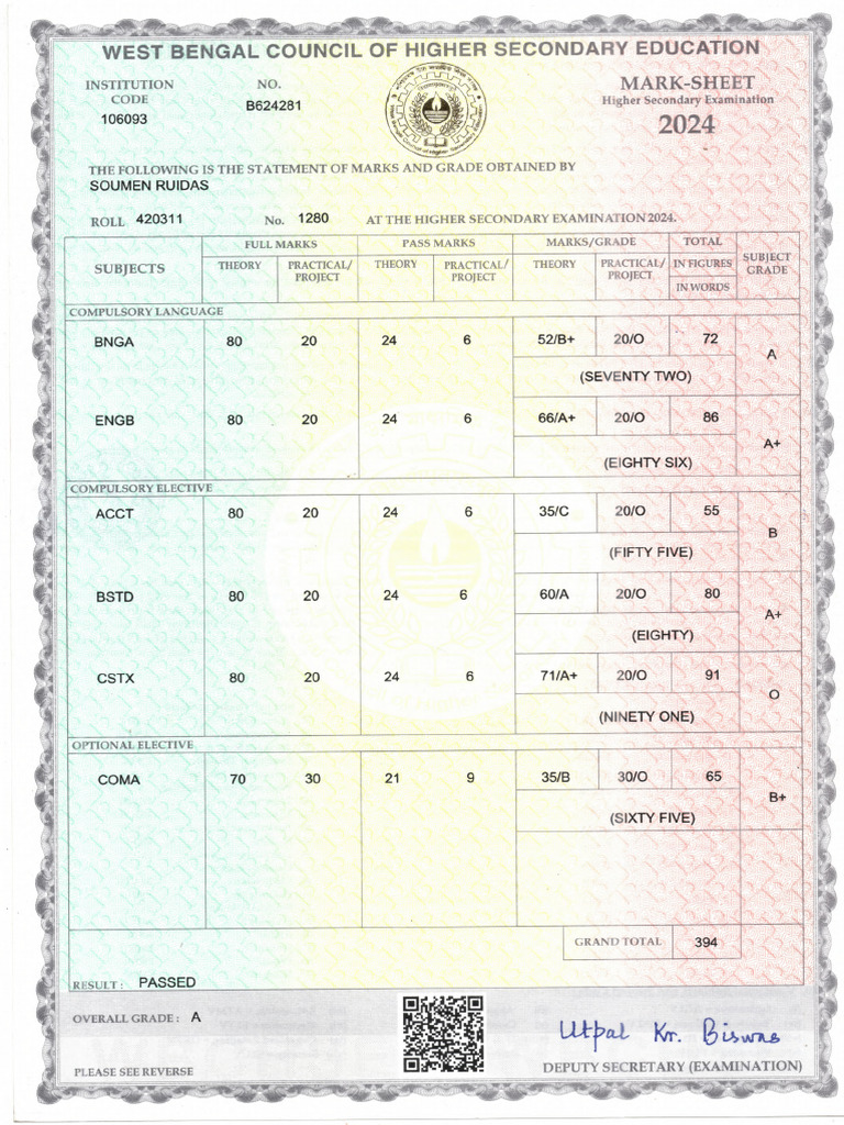 12th MARKSHEET | PDF
