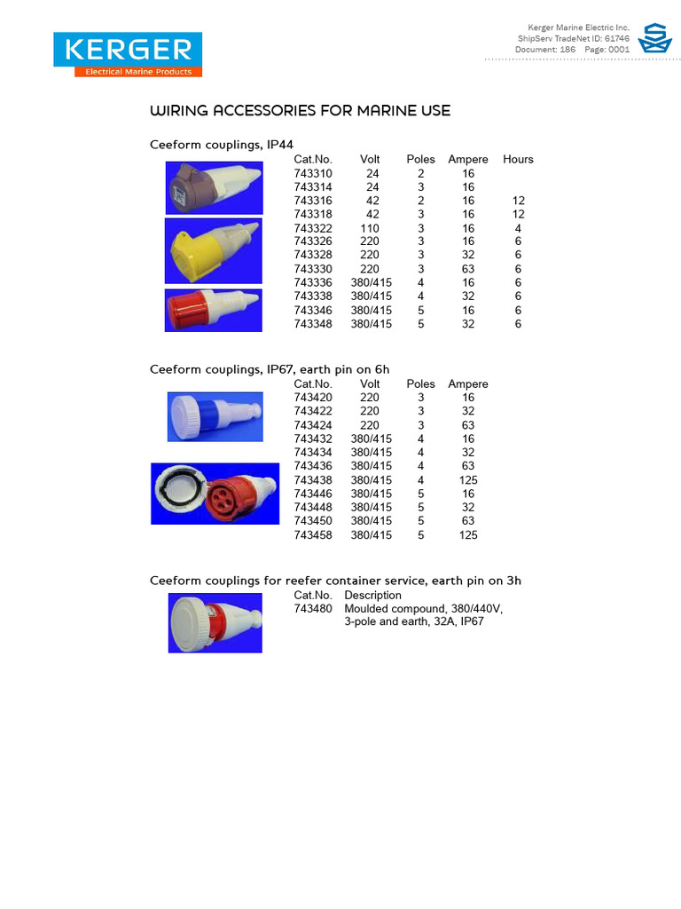 Kerger Marine Wiring Accessories 2024 | PDF