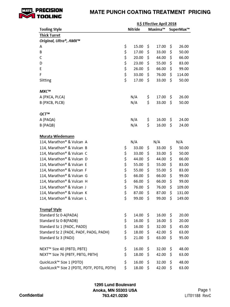 LIT01188_Punch_Coatings_Pricing_IL$_RevC | PDF