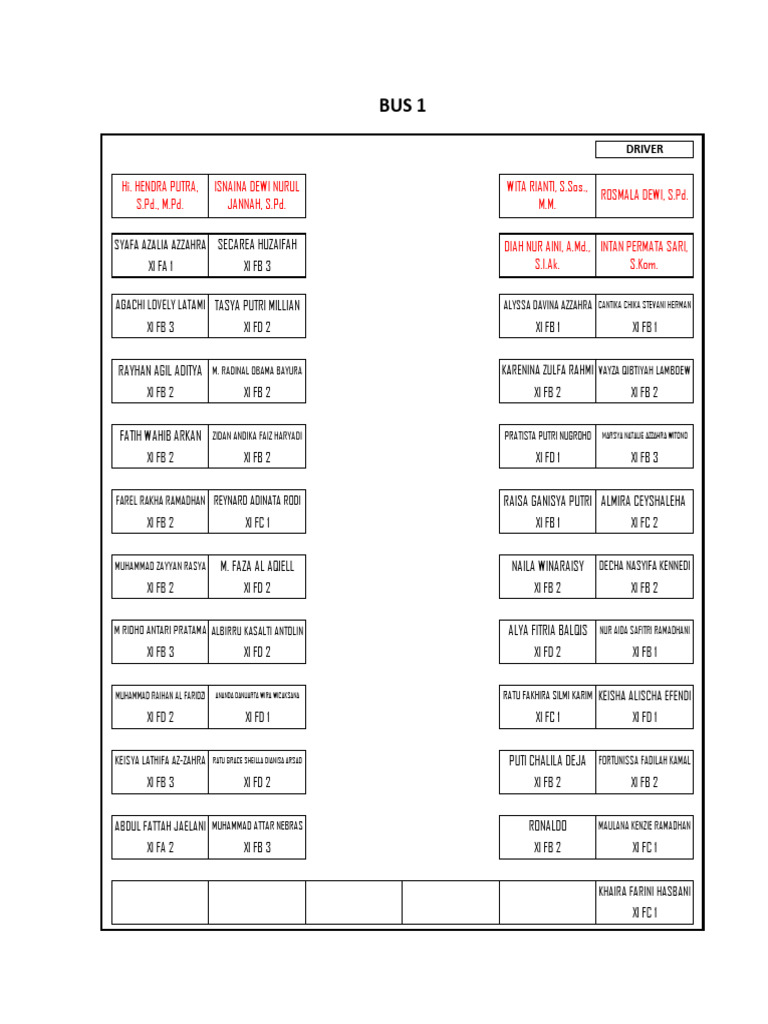 Bus 1 | PDF