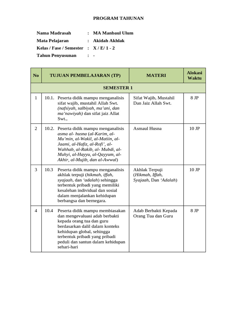 PROTA Akidah Akhlak 10 | PDF