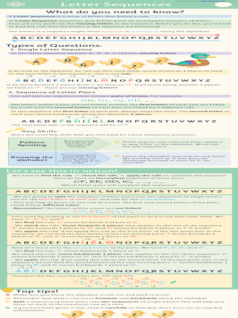 Letter Sequences | PDF