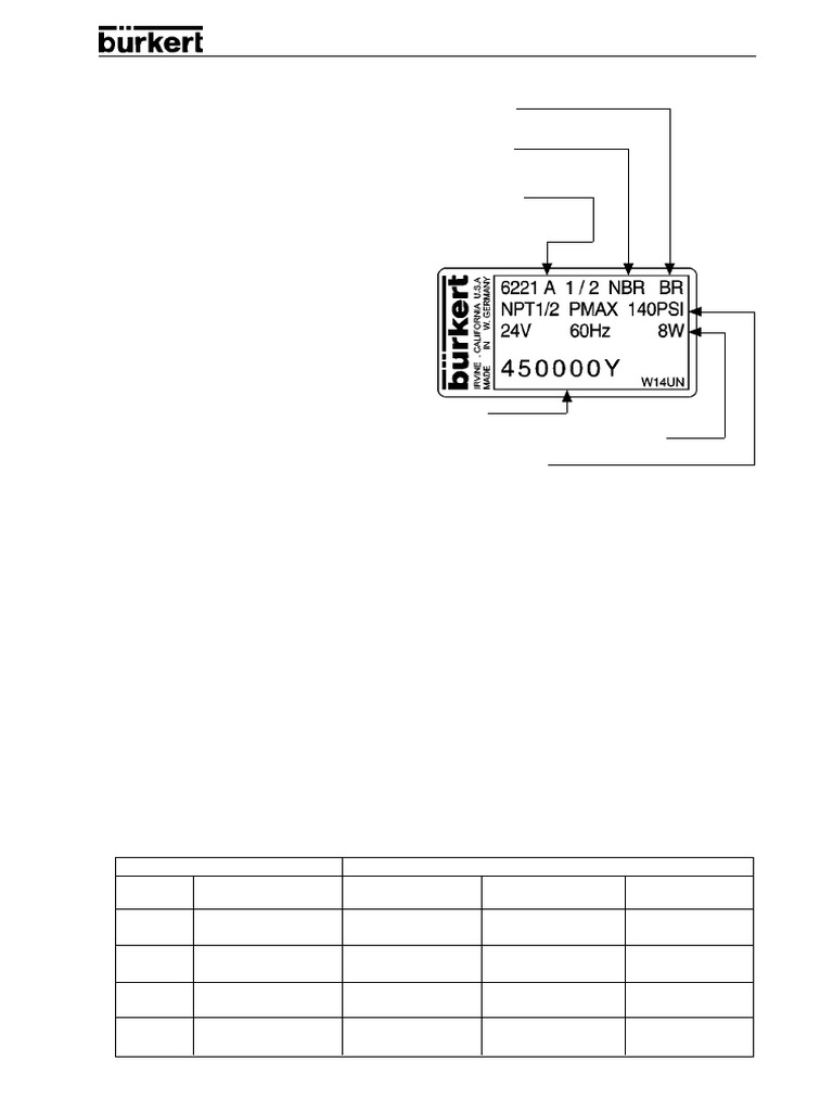 Burkert UL6221 | PDF | Valve | Electrical Connector