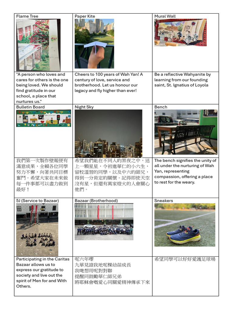 Gifts-to-WYK-100-Anniversary | PDF