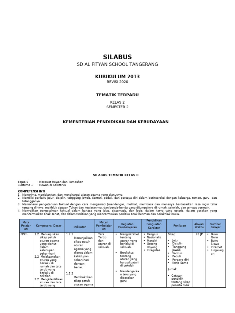 Silabus Kelas 2 Tema 6 - 9 Komponen | PDF