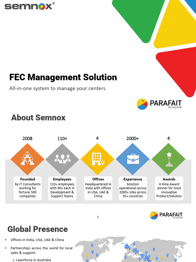 Parafait All in One Solution For FECs | PDF | Point Of Sale | Loyalty Program