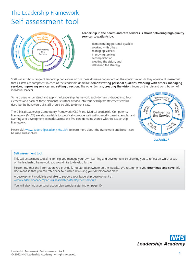 Adapted Leadership SelfAssessment Tool Plan(3)-1 | PDF | Leadership ...