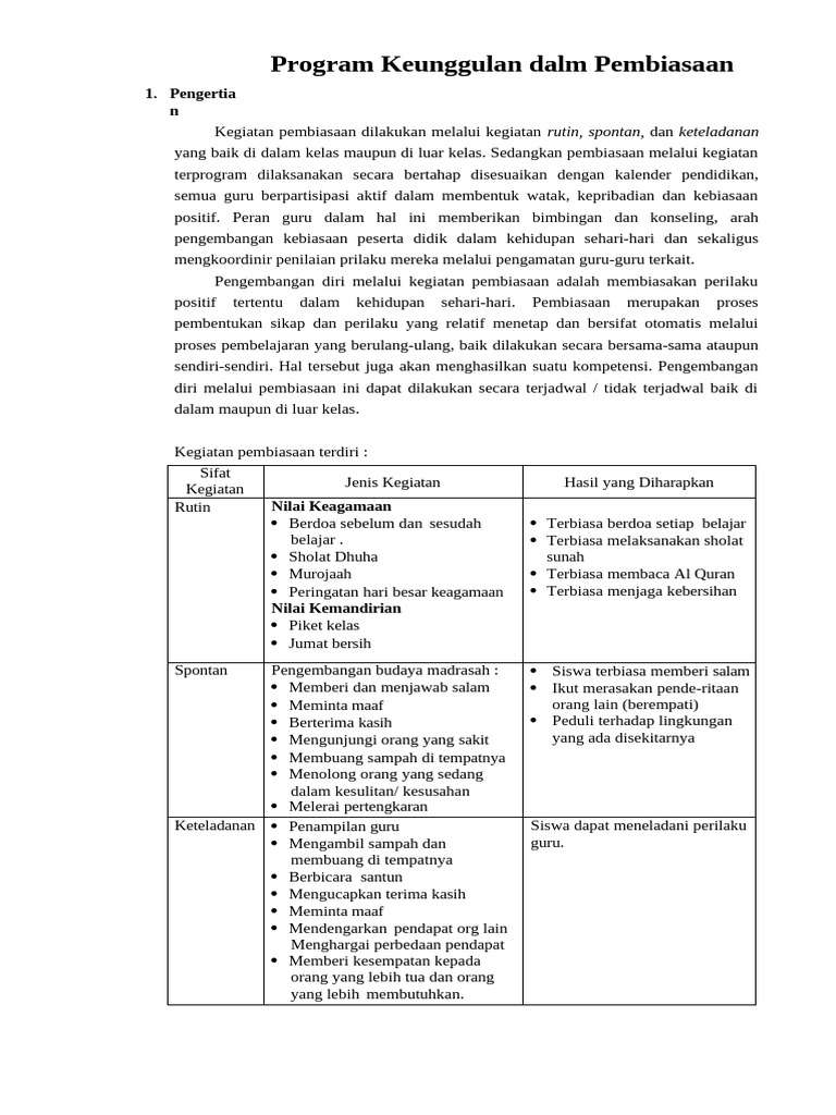 1. Program Unggulan | PDF