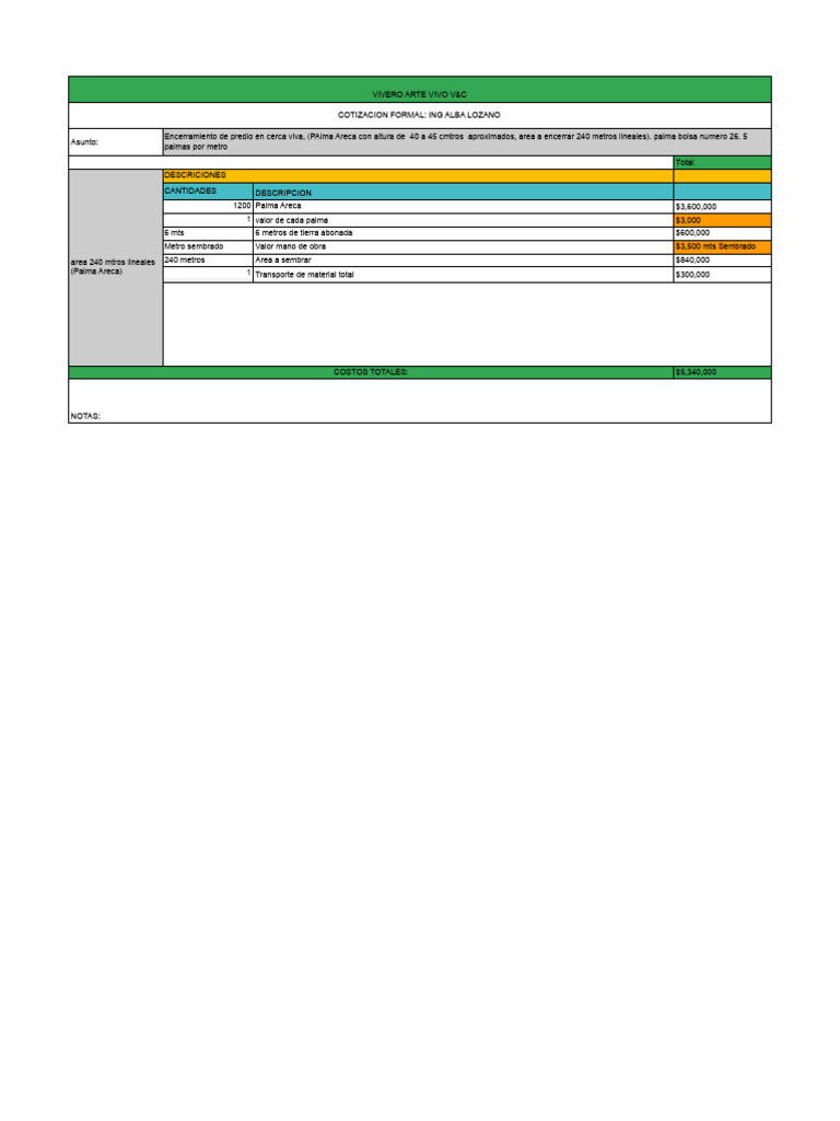 Cotización Ing Alba | PDF