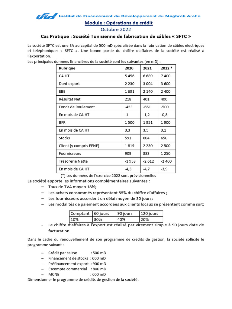 Dimensionnement des crédits SFTC 2022 | PDF | Facture | Business