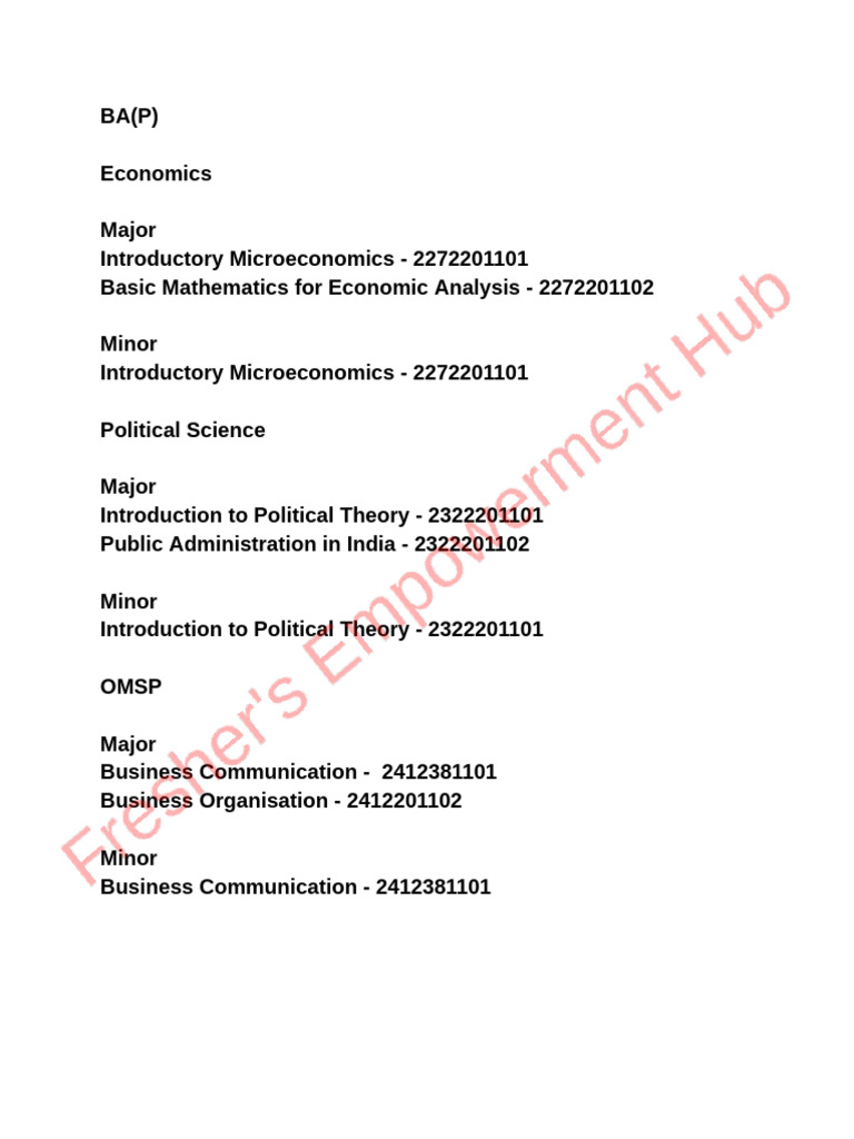 Unique Paper Codes List | PDF