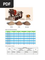 Daftar Berat Jenis Material Bangunan | PDF