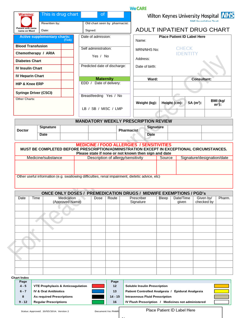 Adult in-Patient Medicines Prescription Chart - For Teaching Purposes ...