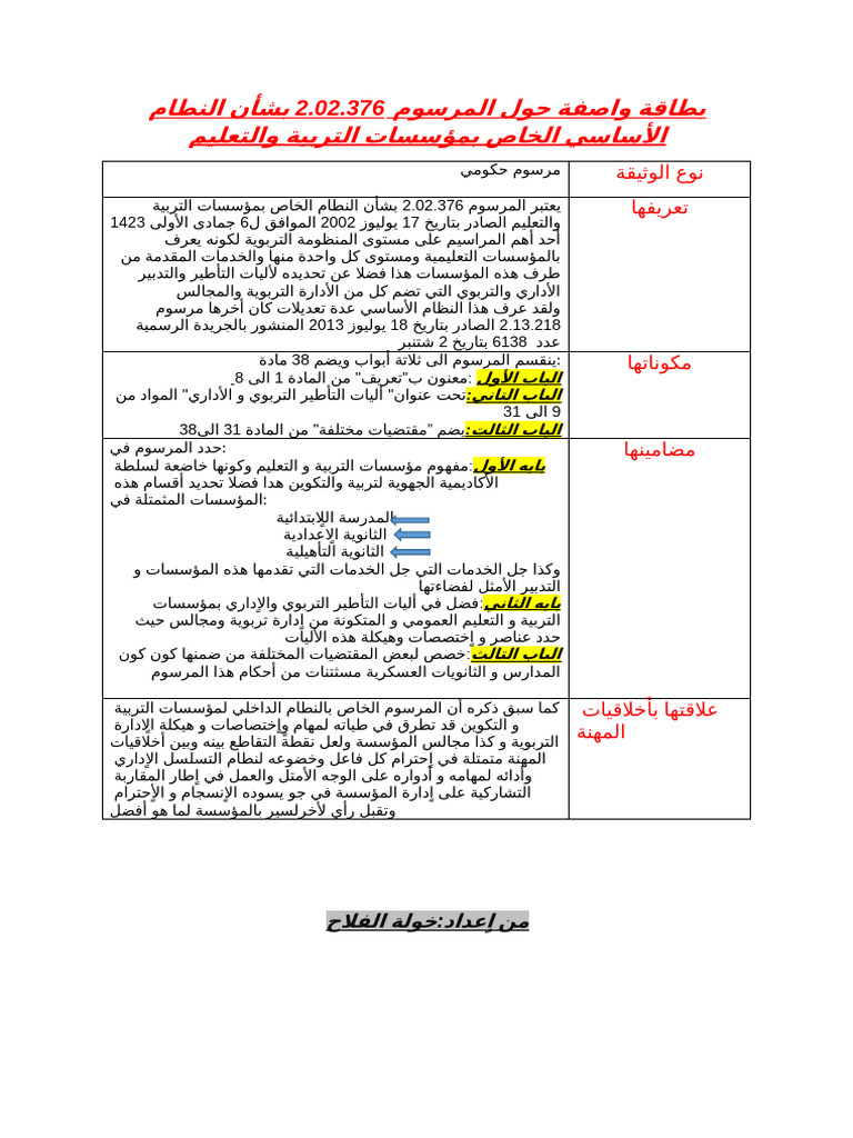 Abd | PDF