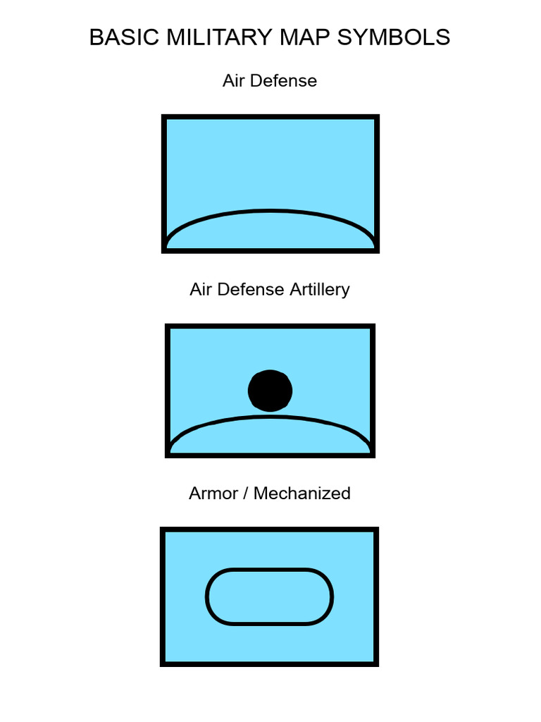 BASIC_MILITARY_MAP_SYMBOLS | PDF