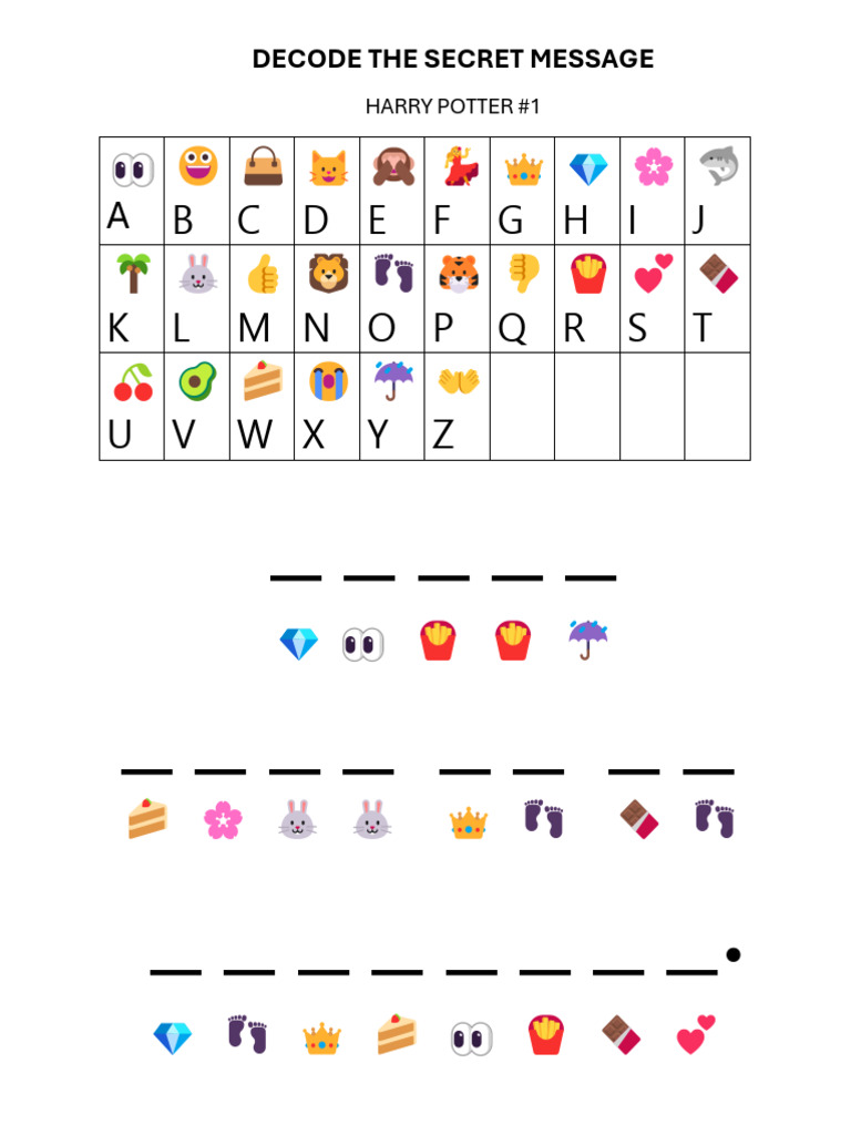 Decode Secret Message - Harry Potter #1 D | PDF