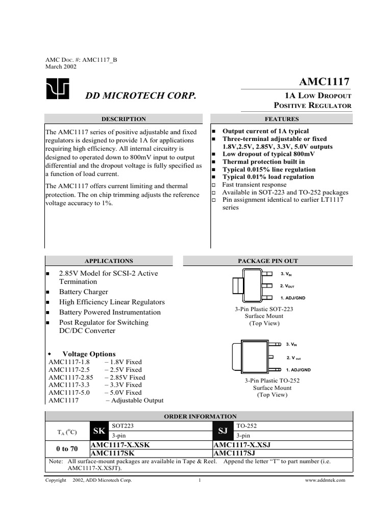 Data Sheet | PDF