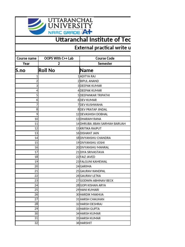 OOPS Lab Practical List | PDF
