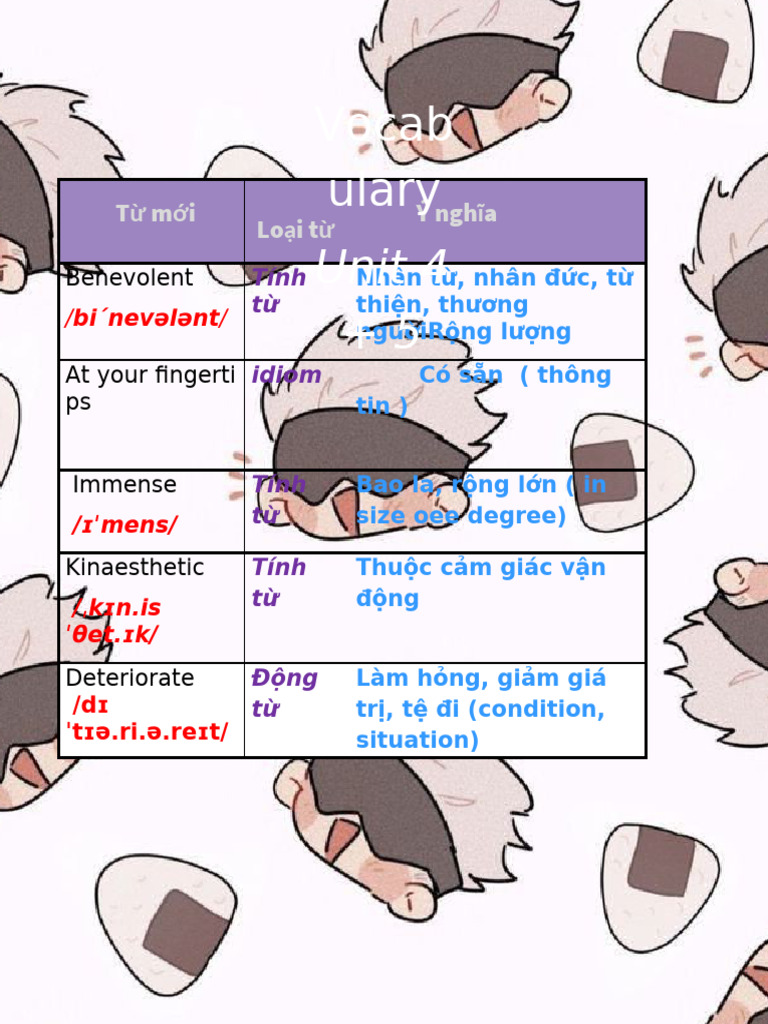 VocabReading Unit4+5 | PDF