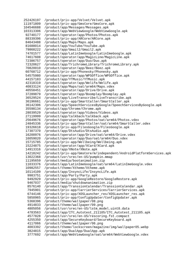 installed-files-product | PDF | Alphabet Inc. | Microsoft Windows